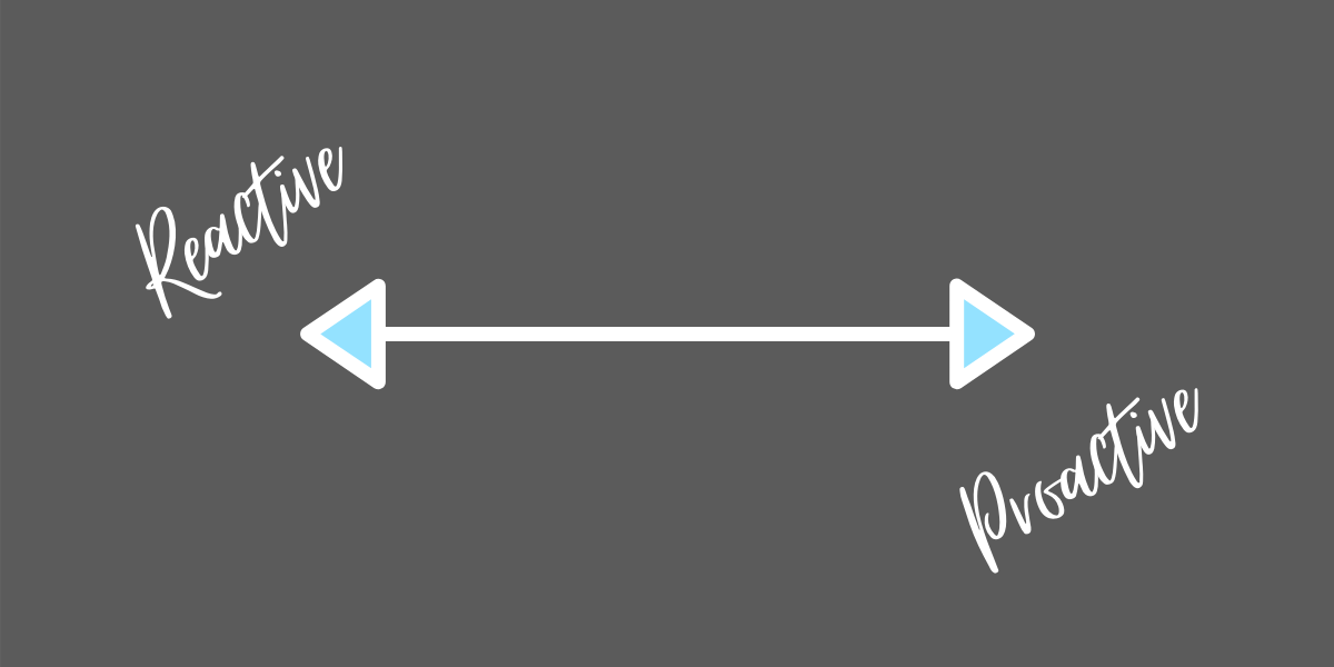 Proactive marketing strategy 2022: Proactive marketing examples for ...